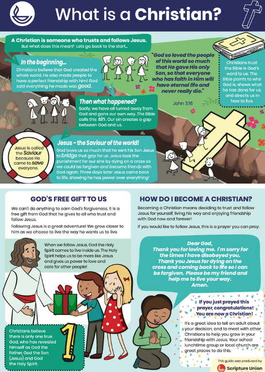 SUPA Info Card - What is a Christian? - Scripture Union