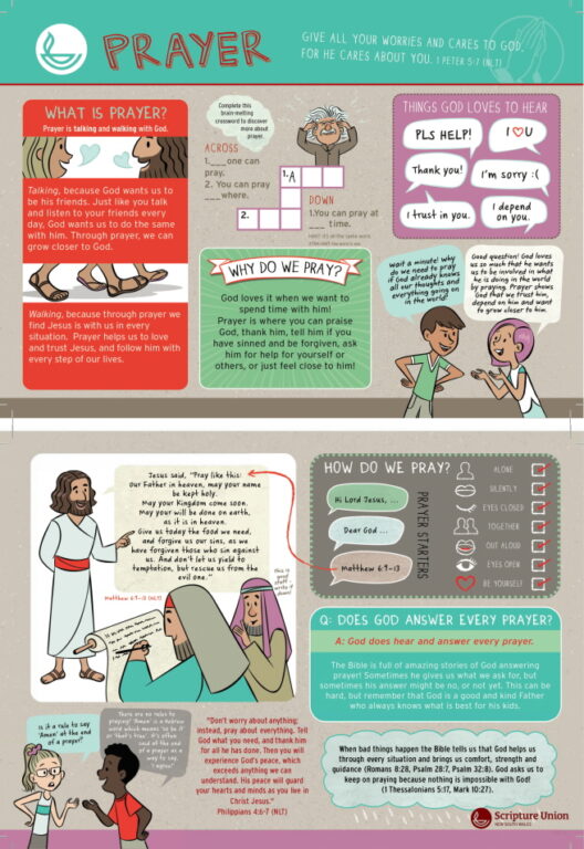 SUPA Info Card - Prayer - Scripture Union