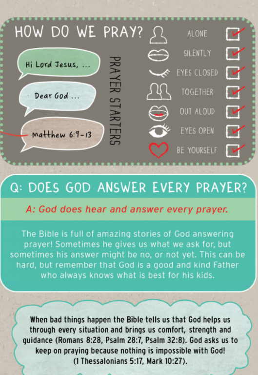 SUPA Info Card Pack - Scripture Union